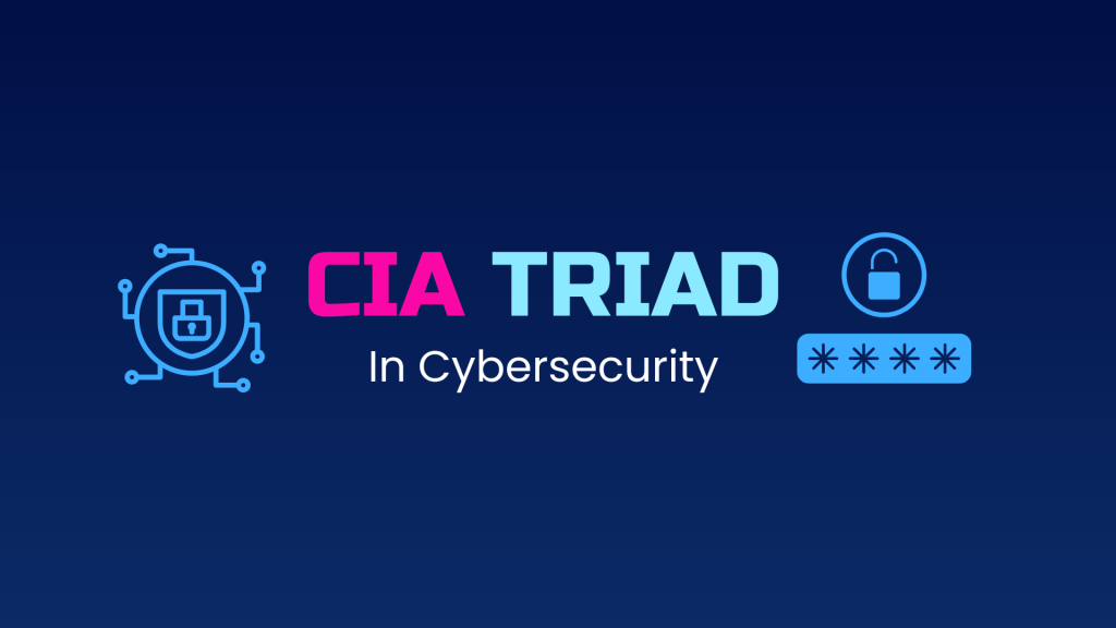 What is the CIA Triad in Cybersecurity ? - Tech Caps Limited